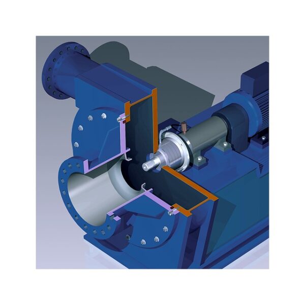 Industrial Fans and Ventilation: Direct vs. Belt Drive Fans | Eldridge