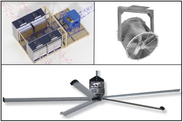 Improve Employee Productivity with Spot Cooling Solutions - Eldridge